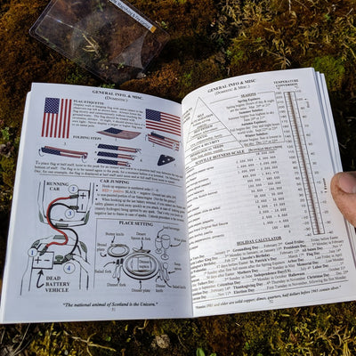 ACW tactical: Unique Preparedness, Survival, Adventure Gear & Kits