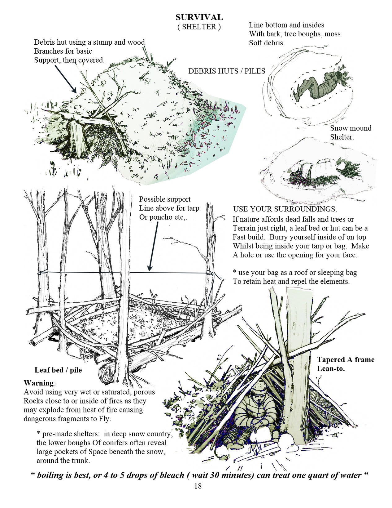 ACW tactical: Unique Preparedness, Survival, Adventure Gear & Kits